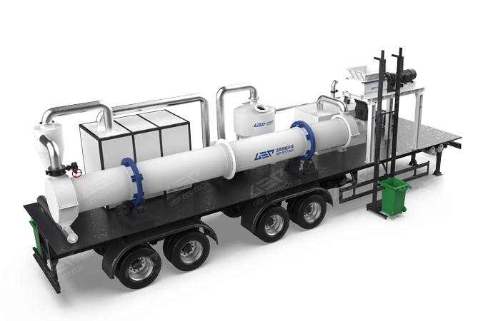 Portable Pyrolysis Plant, Skid-Mounted Waste Pyrolysis Equipment | GEP ...
